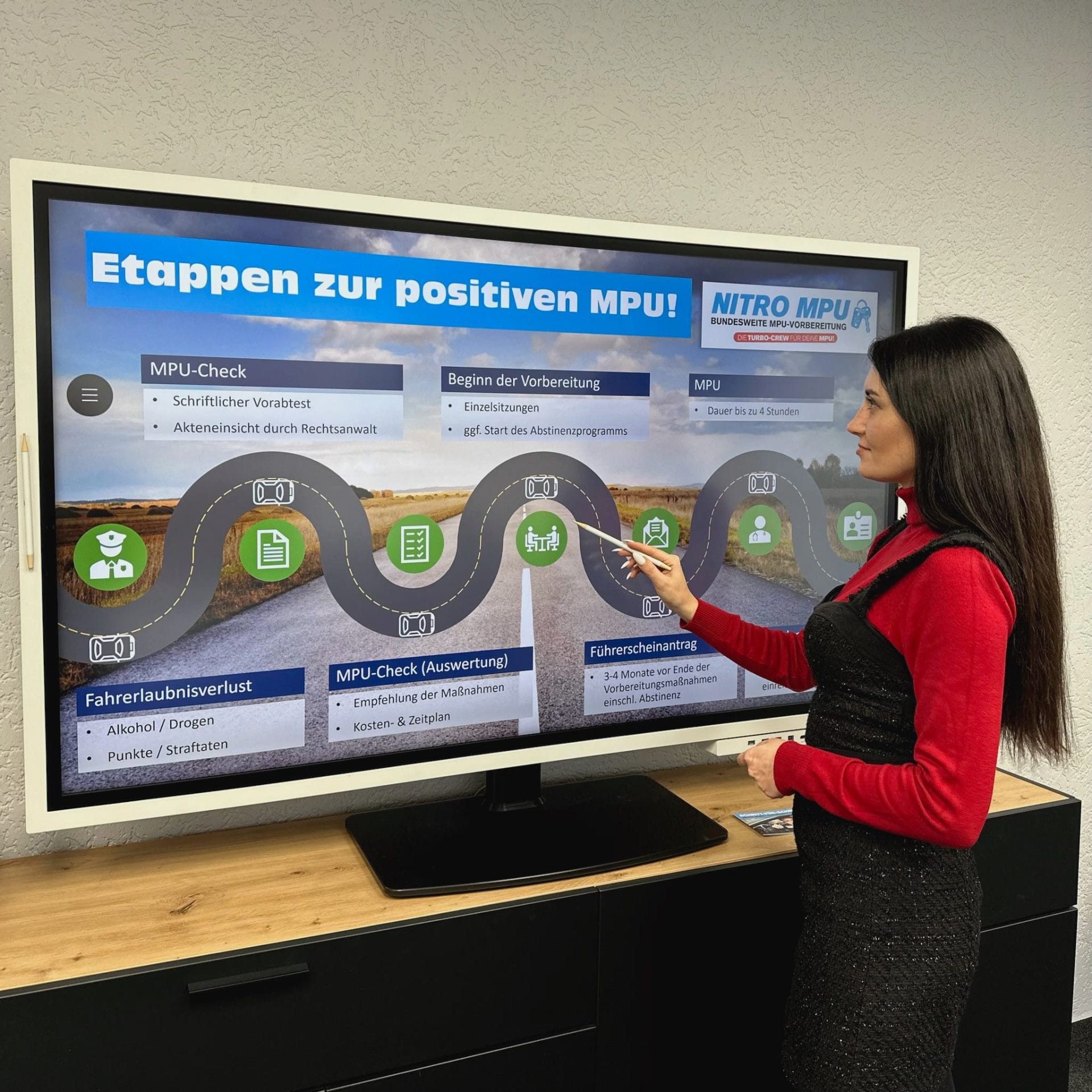 MPU-Vorbereitung mit NITRO MPU - Die TURBO-CREW für Deine MPU!